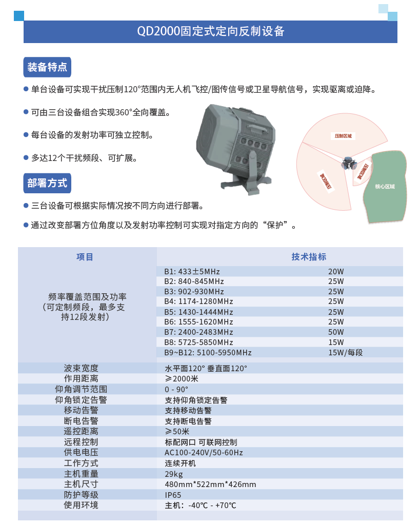 QD2000固定式定向反制设备 - 氢源智能